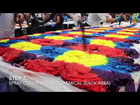 Industrial Dyes - Dyestuffs Latest Price, Manufacturers & Suppliers