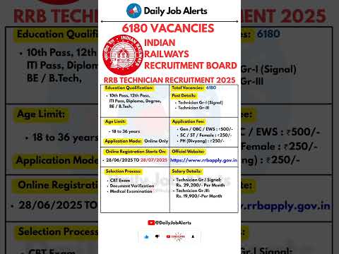 RRB Technician Recruitment 2025 | New Vacancy 2025 | Daily Job Alerts #shorts