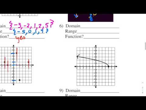 Domain and Range WS 1