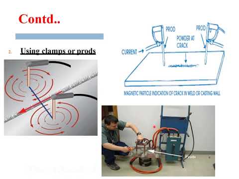 ME 367 NDT M3 MPI Part 3