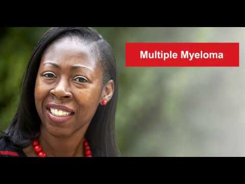FSAC: Quick Guide to Multiple Myeloma