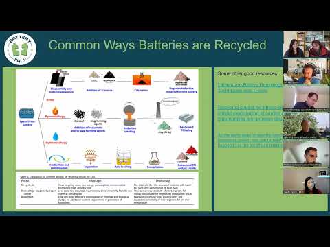 Lithium in Batteries 101 Part Three: Recycling-Forever Last in the Battery Discussion (Presentation)