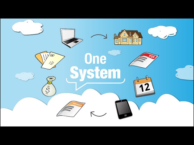 Service Autopilot Pricing, Features & Reviews 2021 - Free Demo