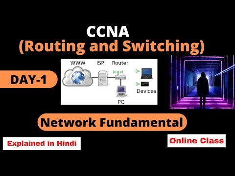 CCNA(Routing and Switching) Online Training in Hindi | Cisco Certified Network Associate |