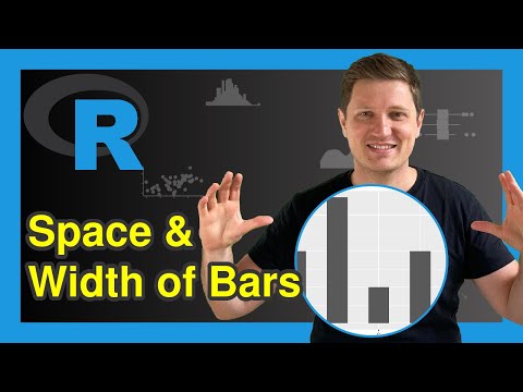Change Space & Width of Bars in ggplot2 Barplot in R (Example) | Increase & Decrease Barchart Size