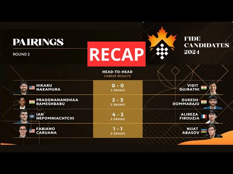 Results, Standings (Round 1) | FIDE Candidates 2024