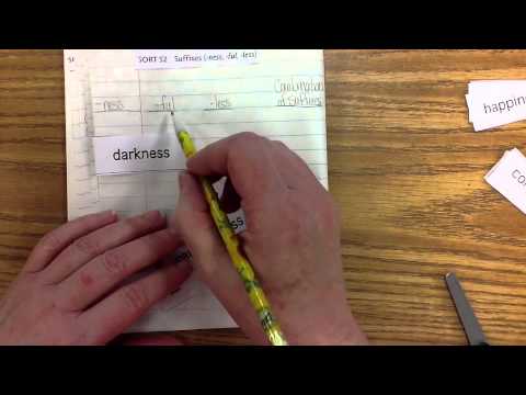 SA52 Suffixes (-Ness, -Ful, and Less)