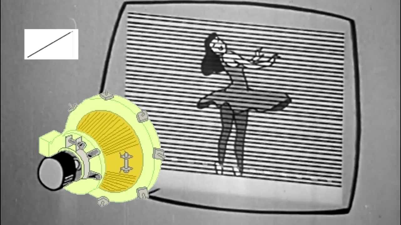 How Analog Video Works