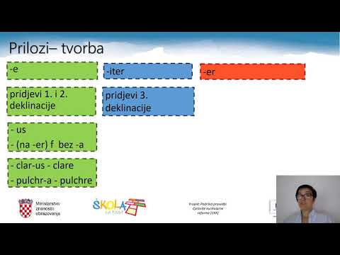Latinski jezik 1. r SŠ - Punski ratovi, prilozi