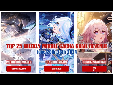 Top 25 Weekly Mobile Gacha Game Revenue (June 20th-26th 2024)