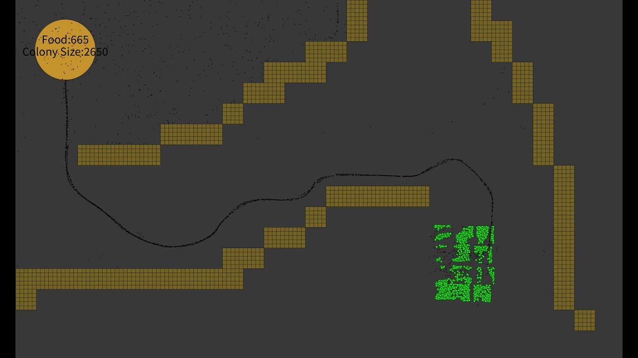 Ants = Pathfinding Algorithm