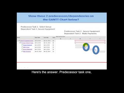 5b PMD Pro1 Coaching Video: Explanation and application of predecessor and successor tasks