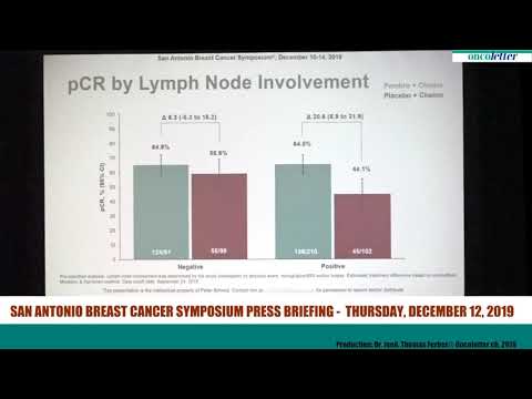 Early TNBC - Pembrolizumab + chemotherapy: Pathologic complete response in key subgroups