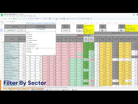S&P100 watchlist with google finance