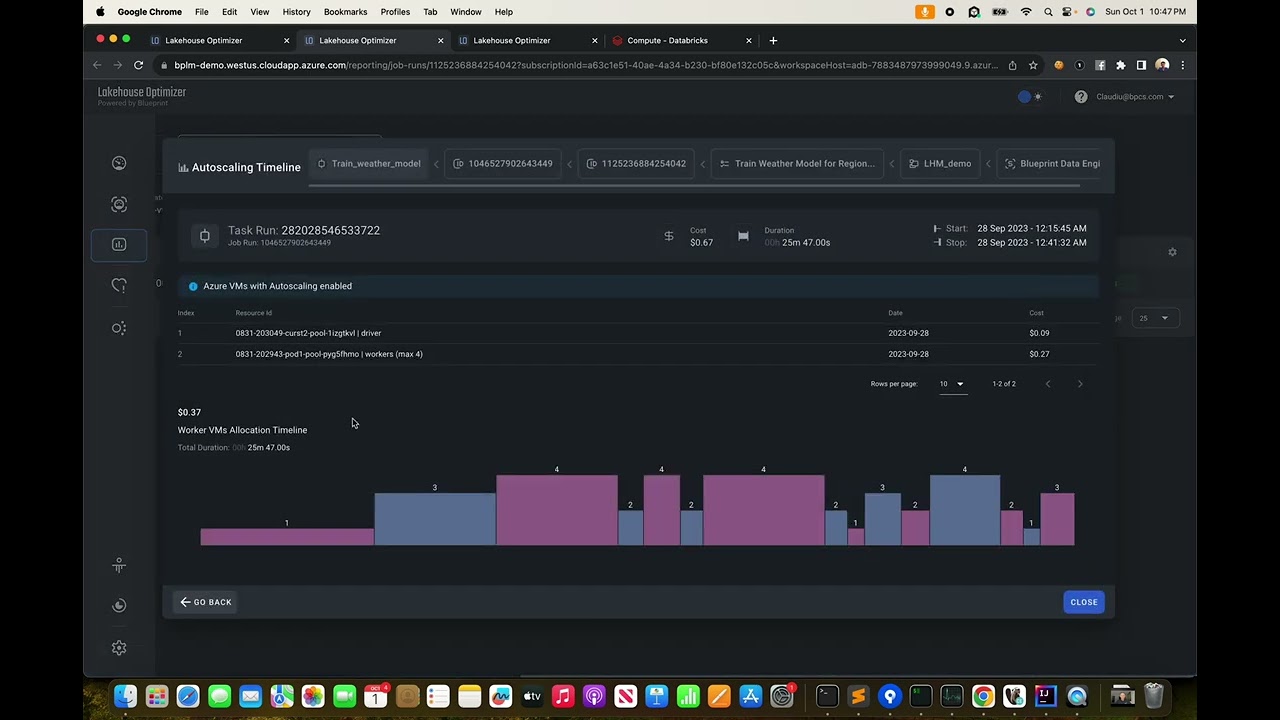 Lakehouse Optimizer by Blueprint - Tech Deep Dive
