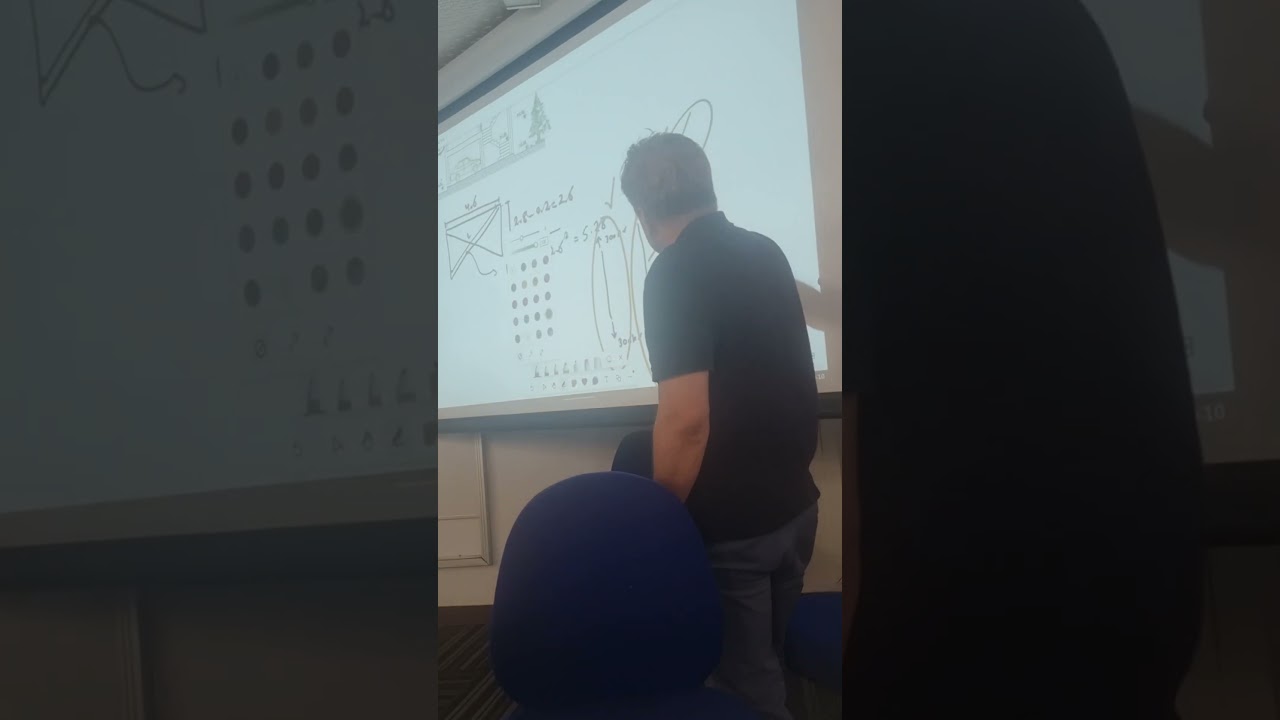 Timber class explanation