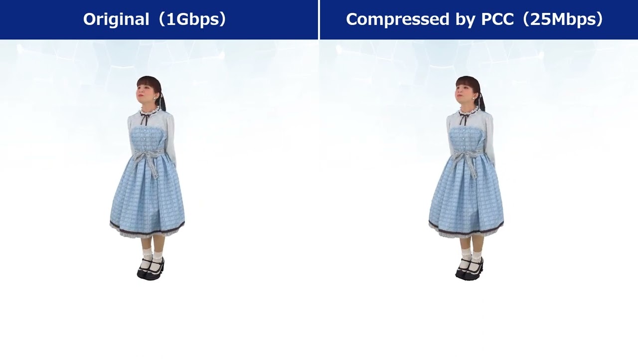 Video-based point cloud compression (V-PCC)