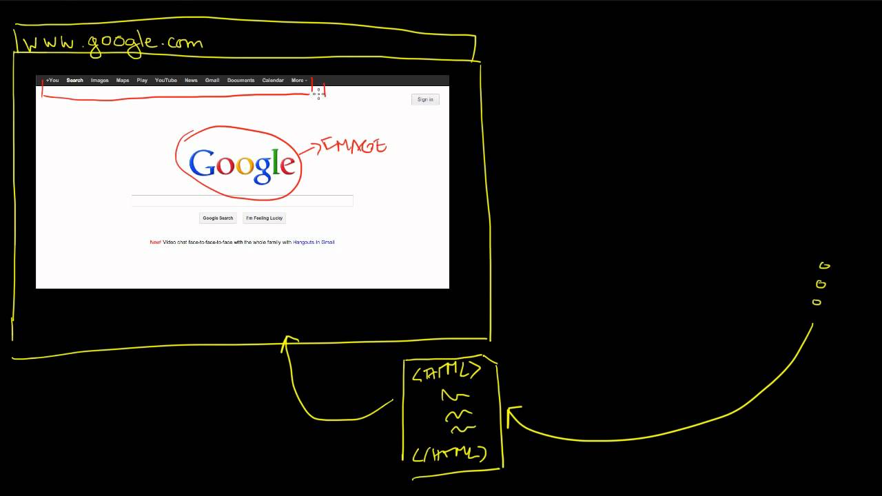 Web Page - OutSystems Platform Training