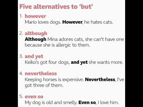 #but #nevertheless #britishenglishaccent #britishenglish #shorts #short #shortsvideo #englishtone