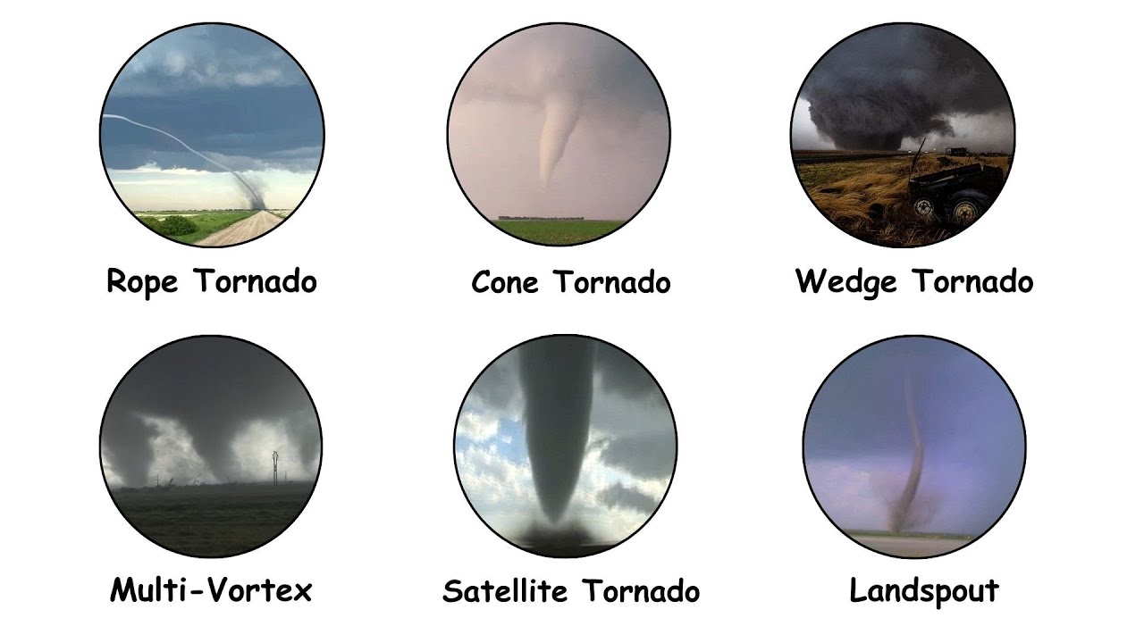 Every Tornado Shape Explained in 8 Minutes