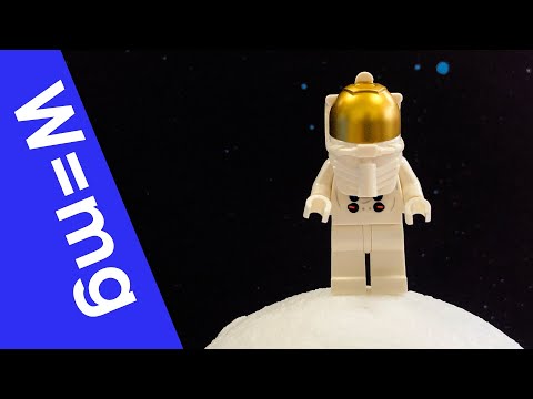 Mass and Weight - A Level Physics