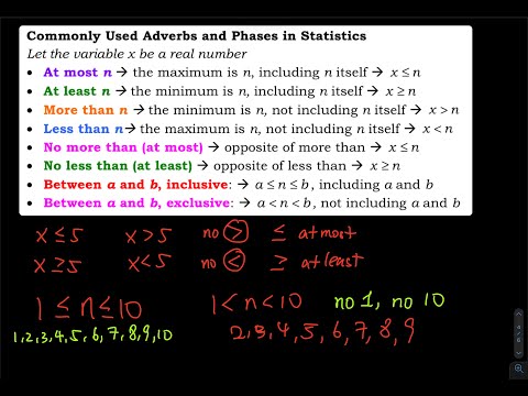 Math 1.2 Part 3 of 3: Inequality, At Most, At Least, Inclusive/Exclusive in Stats | Pathway Stats