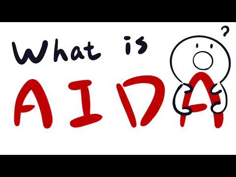 WHAT IS AIDA?