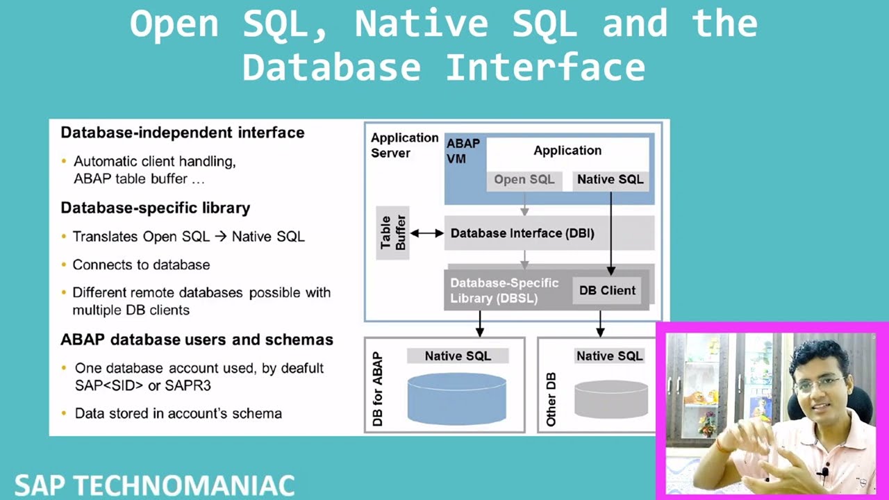 SQL, Limitation of classical open SQL, Open SQL vs Native SQL, Database interface