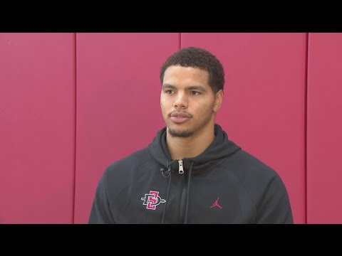 Matt Bradley | SDSU Aztecs Men's Basketball 2022/23 preview