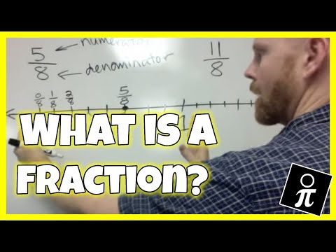 What is a fraction?