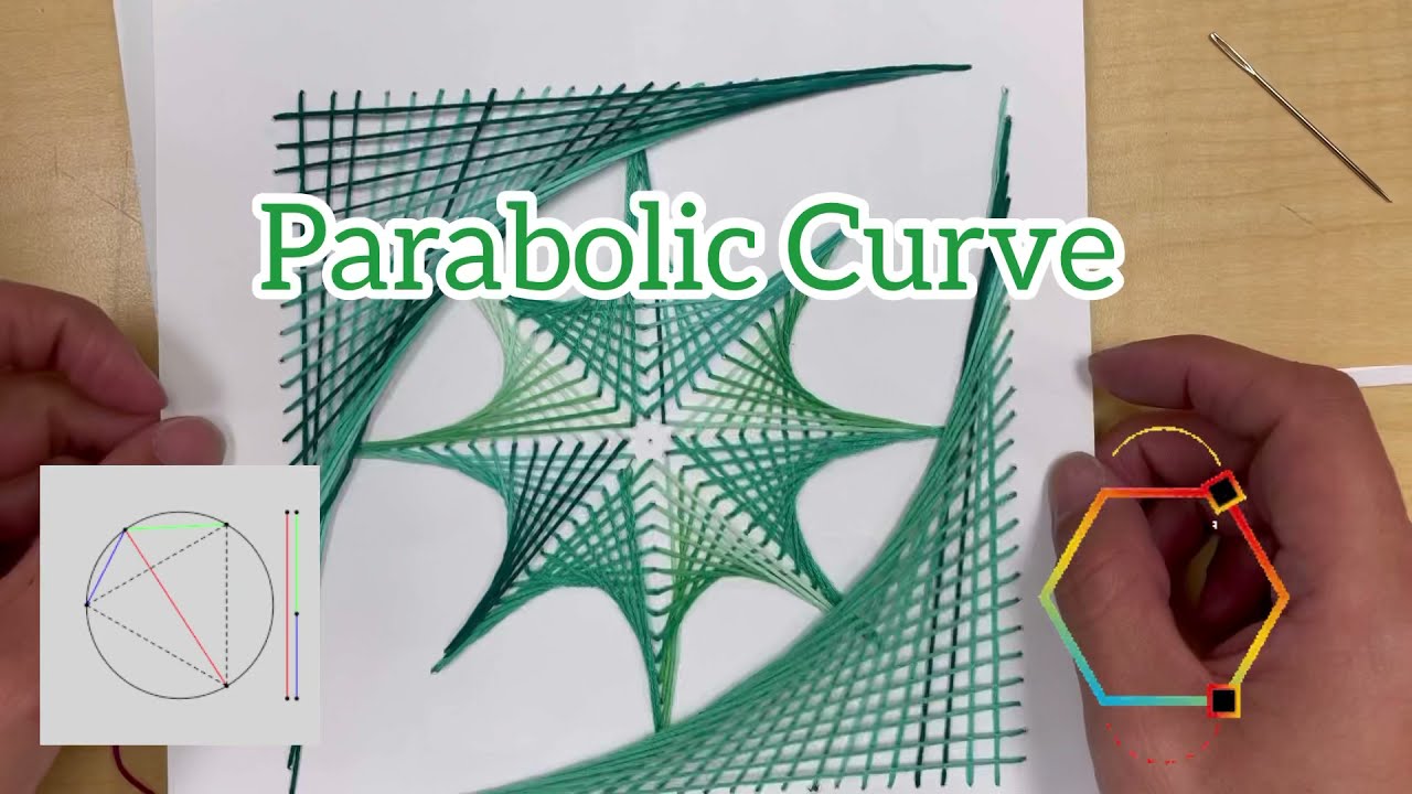 Creating the Parabolic Curve with String.