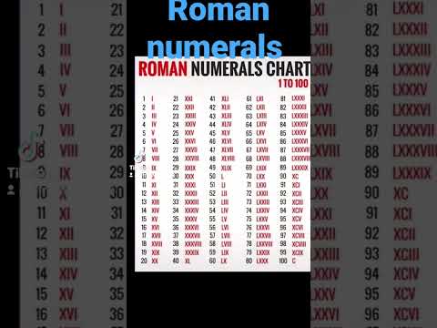 Roman numerals chart. 1 to 10,000 #viral #romannumeral #romannumerals