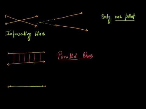 Perpendicular and parallel lines intro (Hindi)