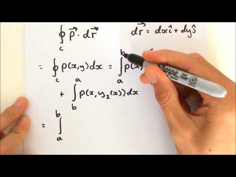 Green's Theorem: Proof - Part 1