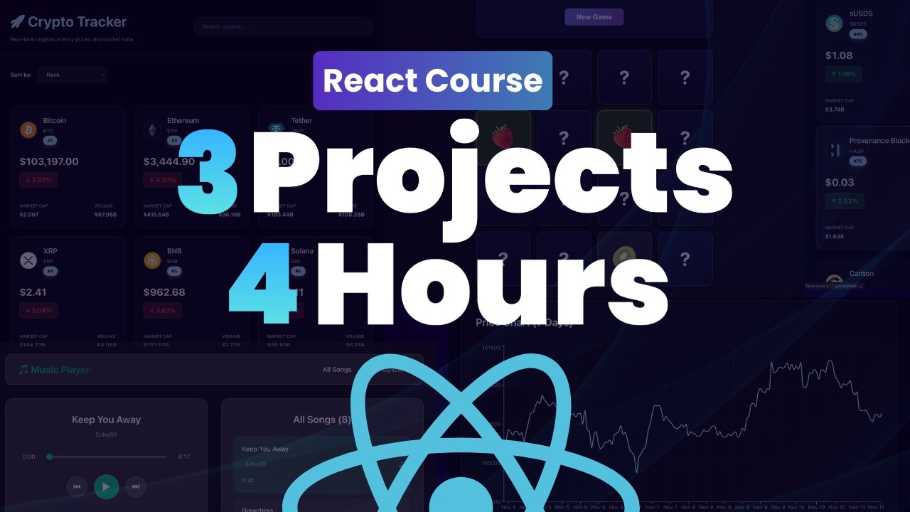 Build 3 React Projects in 4 Hours | ReactJS Course For Beginners