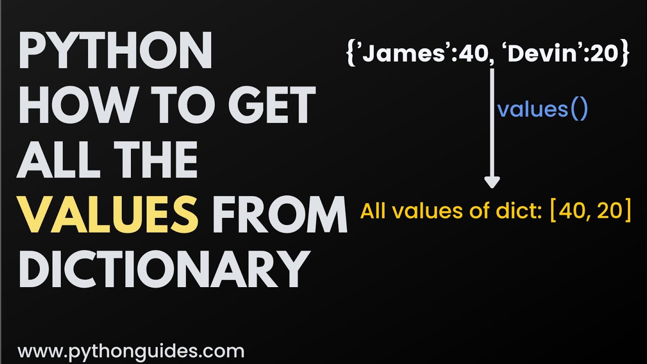 Python-Get All the Dictionary Values || Extract All the Values of Dictionary | Python Beginner Guide