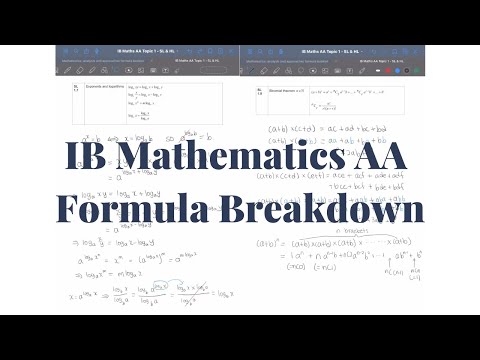 IB Maths AA Formula Breakdown | Topic 1: Number and Algebra - SL & HL