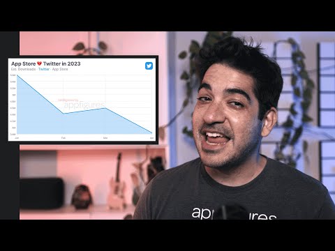 Twitter is Losing Downloads, But… | This Week in Apps