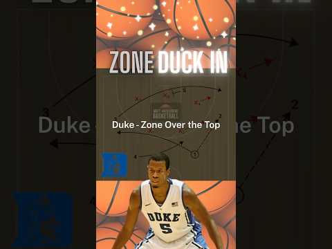 Throwback Duke zone offense from the coach k era #basketball #duke #dukebasketball #nike #cbb