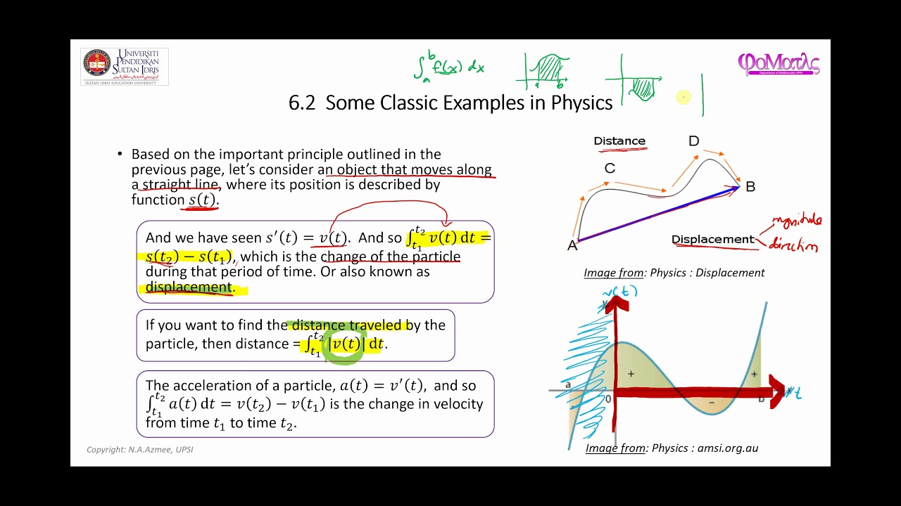 Introduction to Applications of Integration with Examples Related to Physics