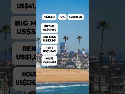 Japan vs. California : Cost of Living Comparisons 2023 ???????????????? #shorts