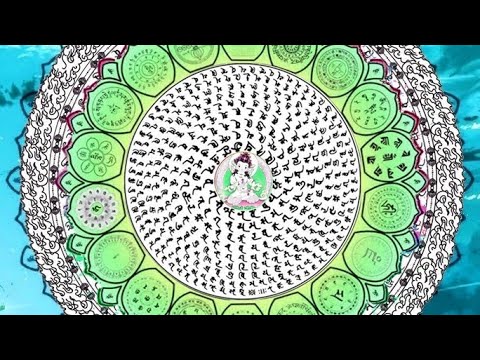 How to Pronounce - Dukkha