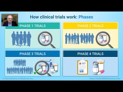 What are the phases of melanoma clinical trials?