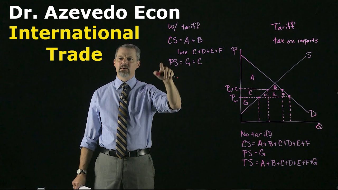 Chapter 9: International Trade