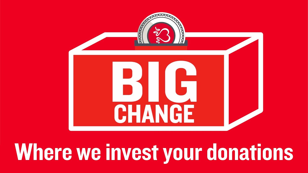 British Heart Foundation - Where we invest your donations
