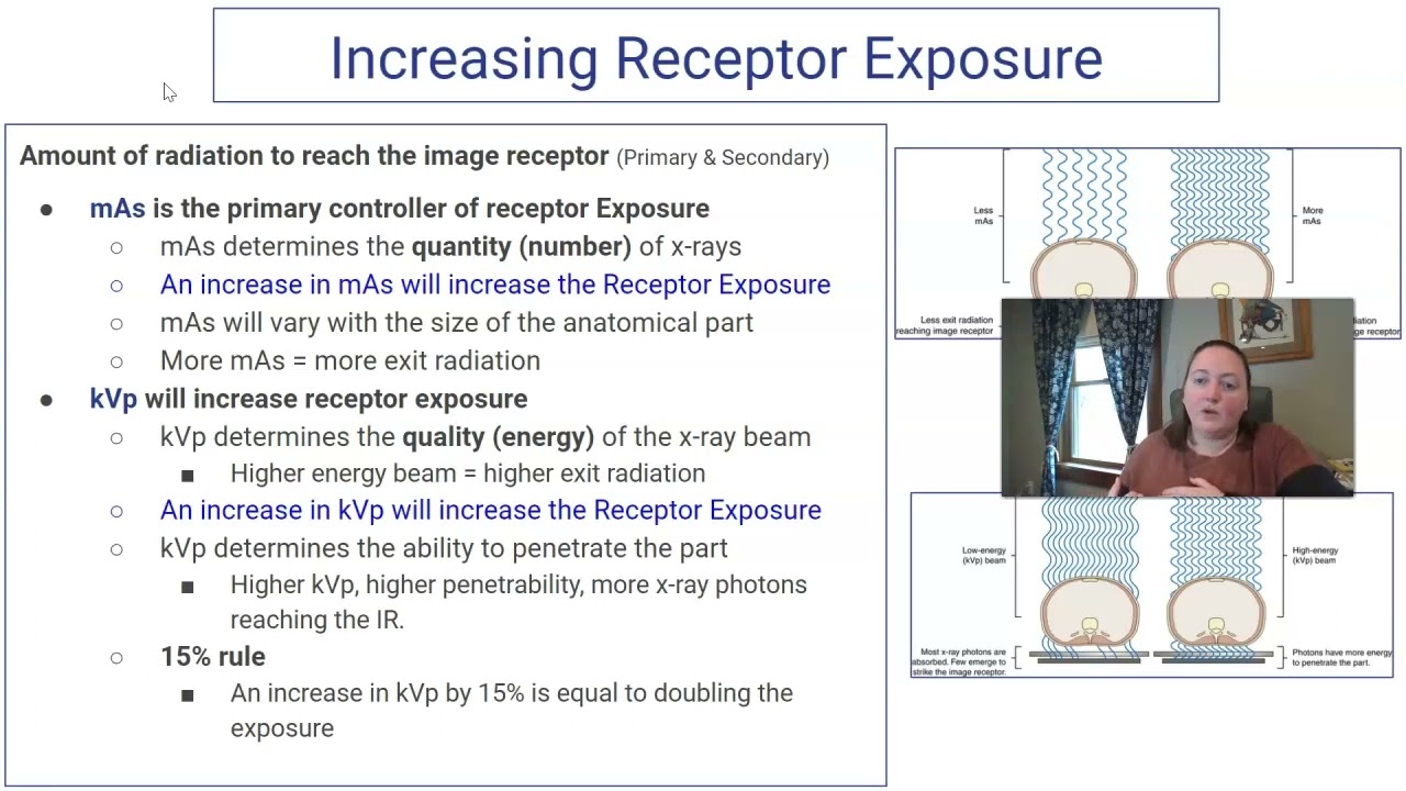Contrast & Receptor Exposure # 4