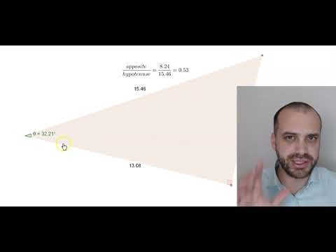Trigonometric ratios - Where do they come from?