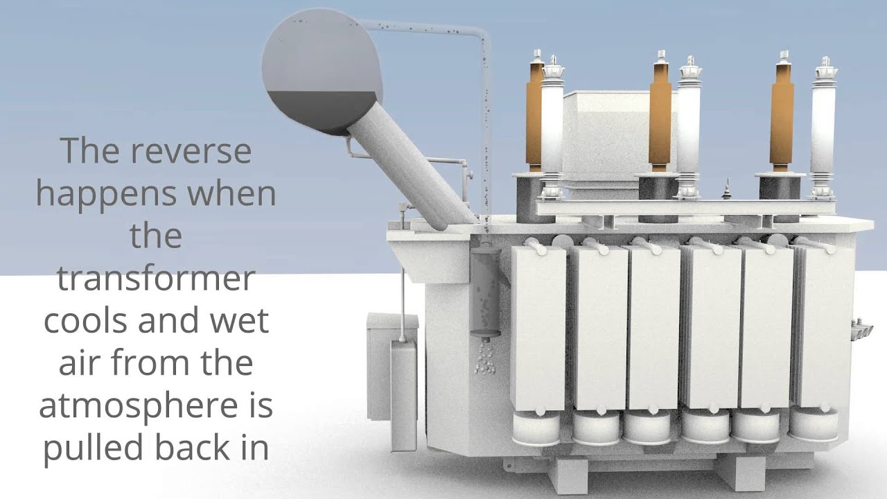 Transformer Breather Operational Video