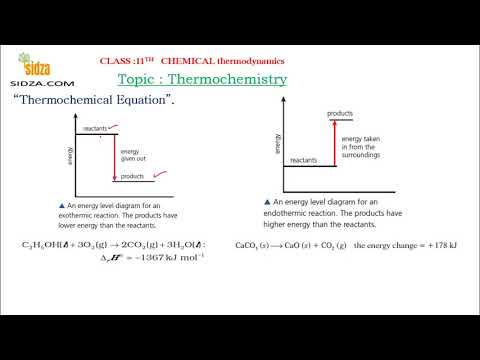 Thermochemistry and Thermochemical equation