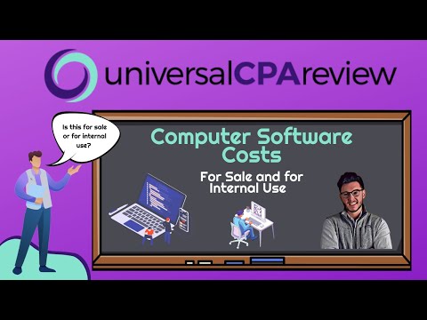 Accounting for Computer Software Costs | CPA FAR Exam